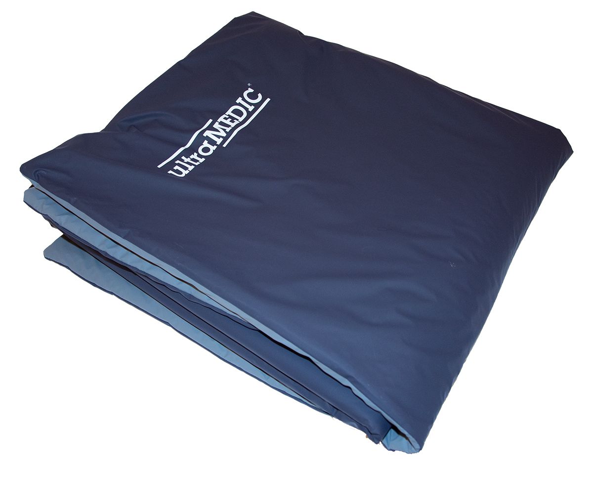 ultraTHERM patient blanket | SAN-7071